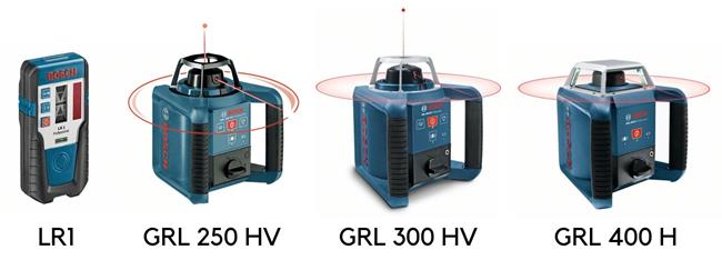 Bosch laserontvangers - waar zijn ze voor en met welke lasers werken ze ...