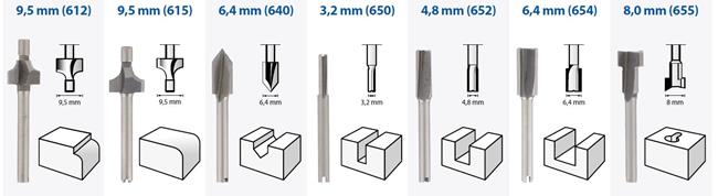 Hoe start je met frezen - adviezen van Dremel | gereedschap.rotopino.be